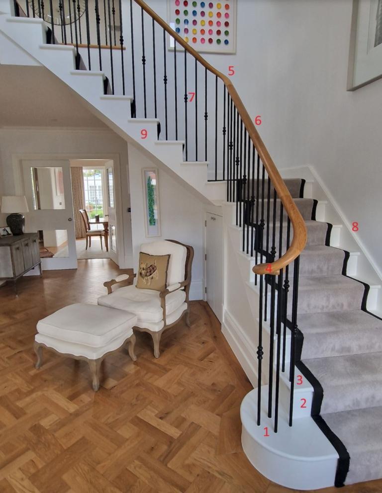 What are the parts of a staircase called? | Handrail Creations